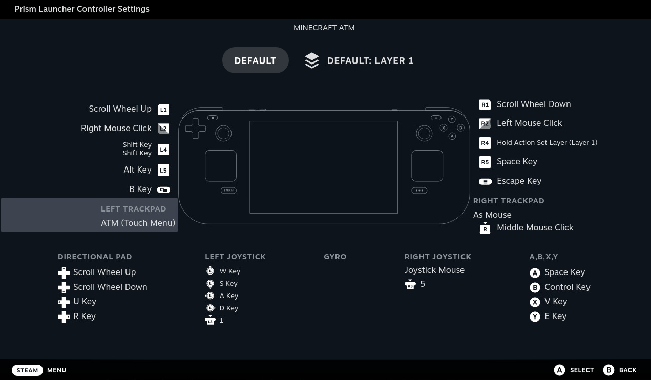 Guide and Tips for playing Minecraft Modpacks on Steam Deck : r/SteamDeck