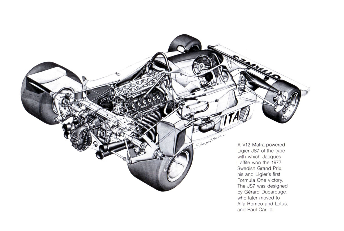 LIGIER JS7 — Postimages