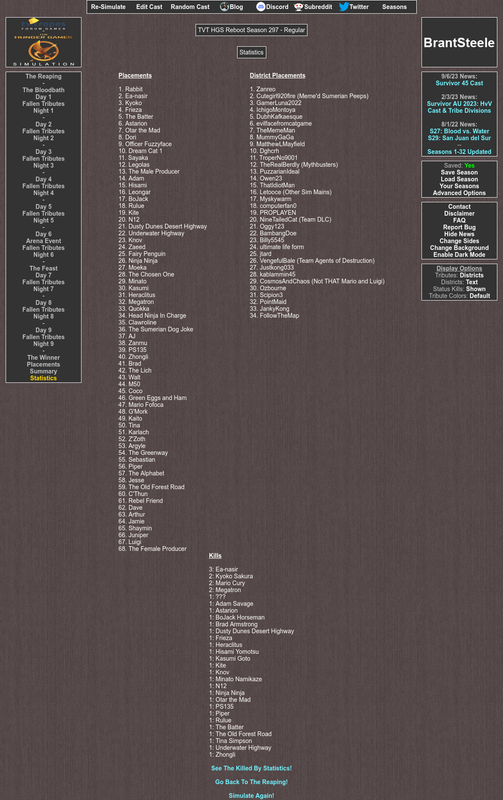 RS297 35 Statistics — Postimages