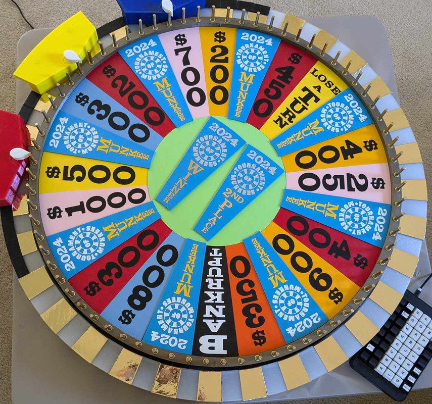 2 Intro — Postimages