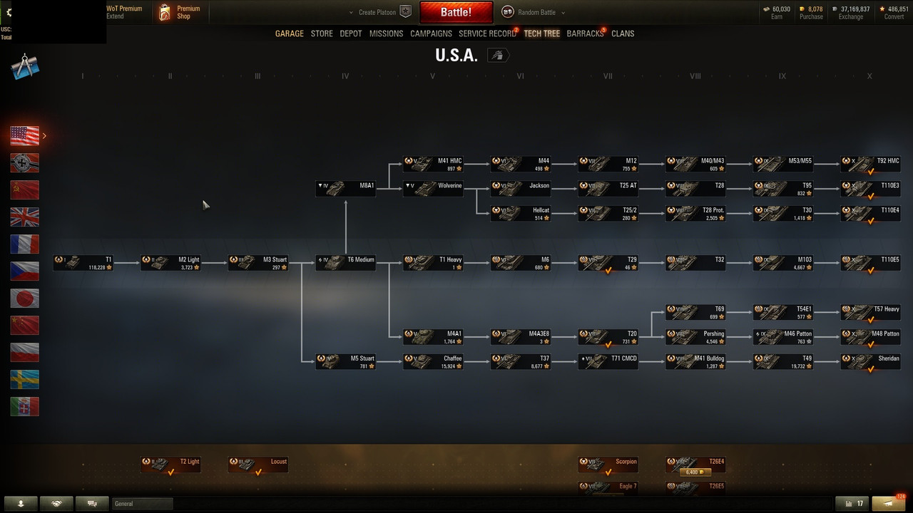122 Tech tree U S A — Postimages