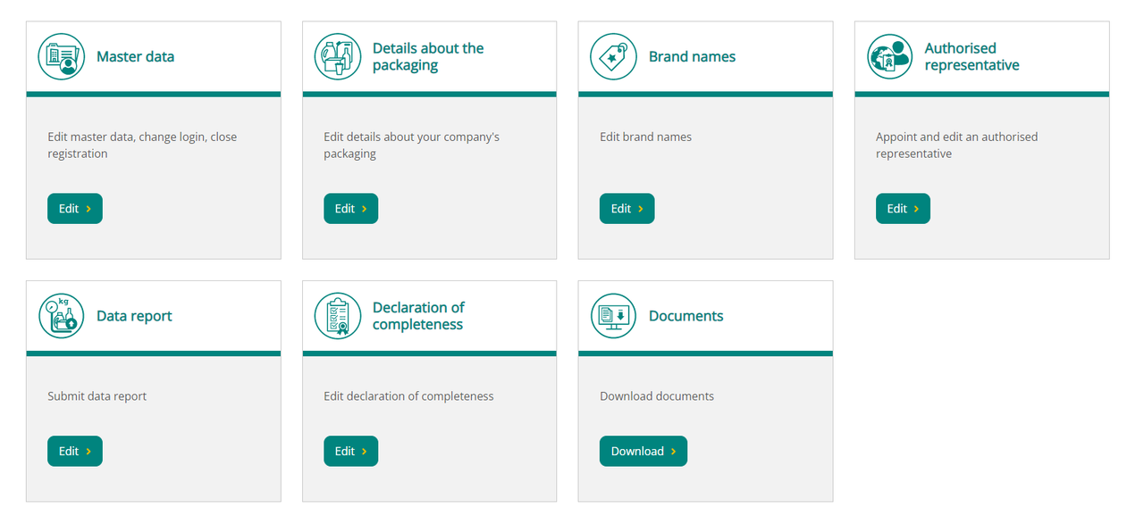 Lucid Dashboard — Postimages