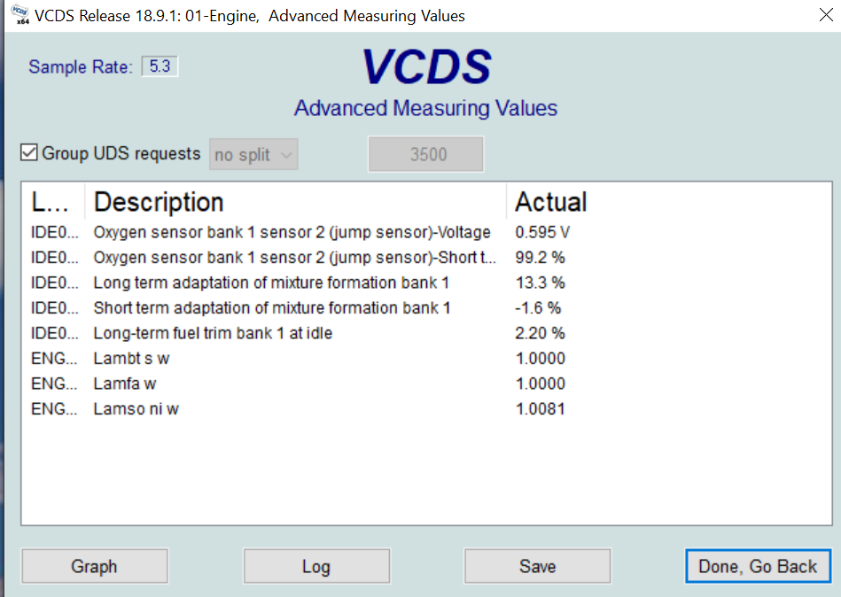 VCDS logs comparison CAEB engine