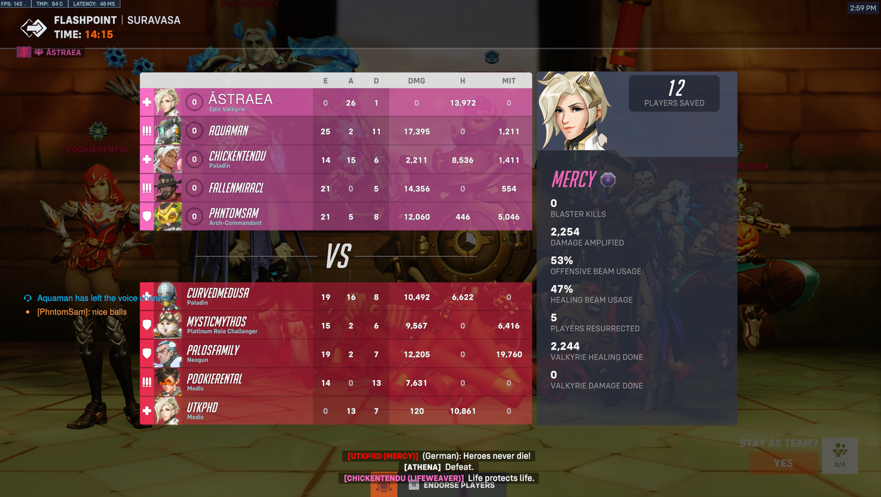 2k+ dmg-amped ♡ 0:26:1 | OWReplays — Share Overwatch 2 Replay Codes