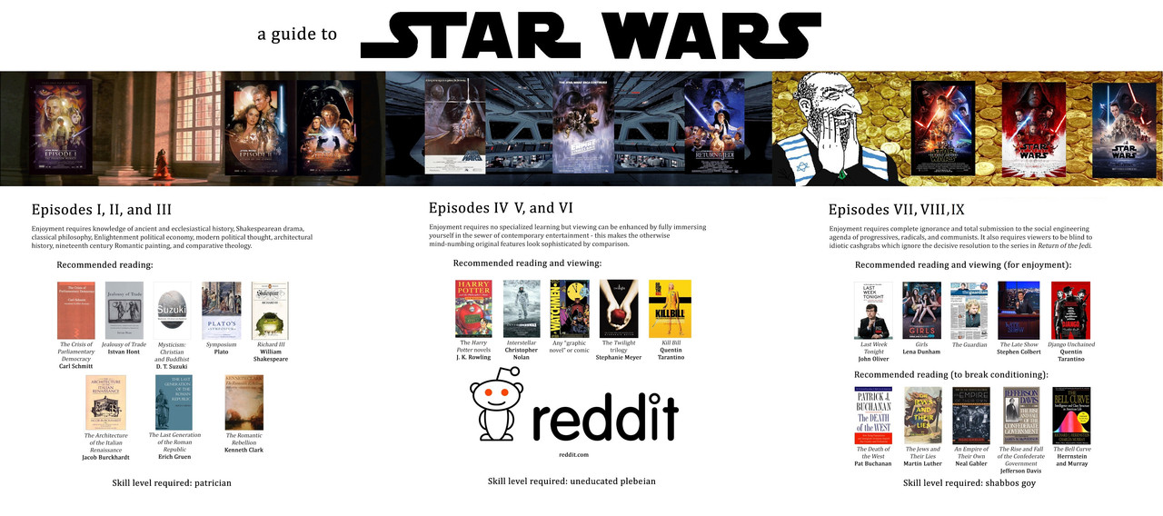 [Franquia] Notícias de Star Wars (além dos filmes) | Page 2 | Fórum ...