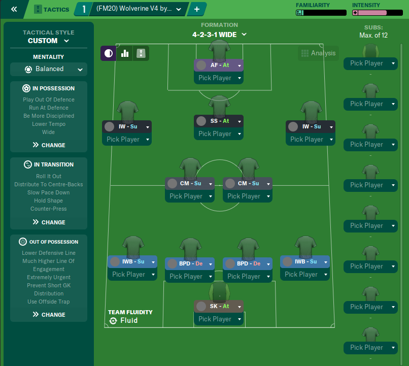 FM20 Tactics by TFF - WOLVERINE V4 - Football Manager Tactics - FM20 ...