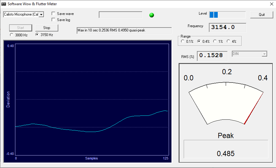 Help Me Interpret This Wow And Flutter Measurement For A Cheap