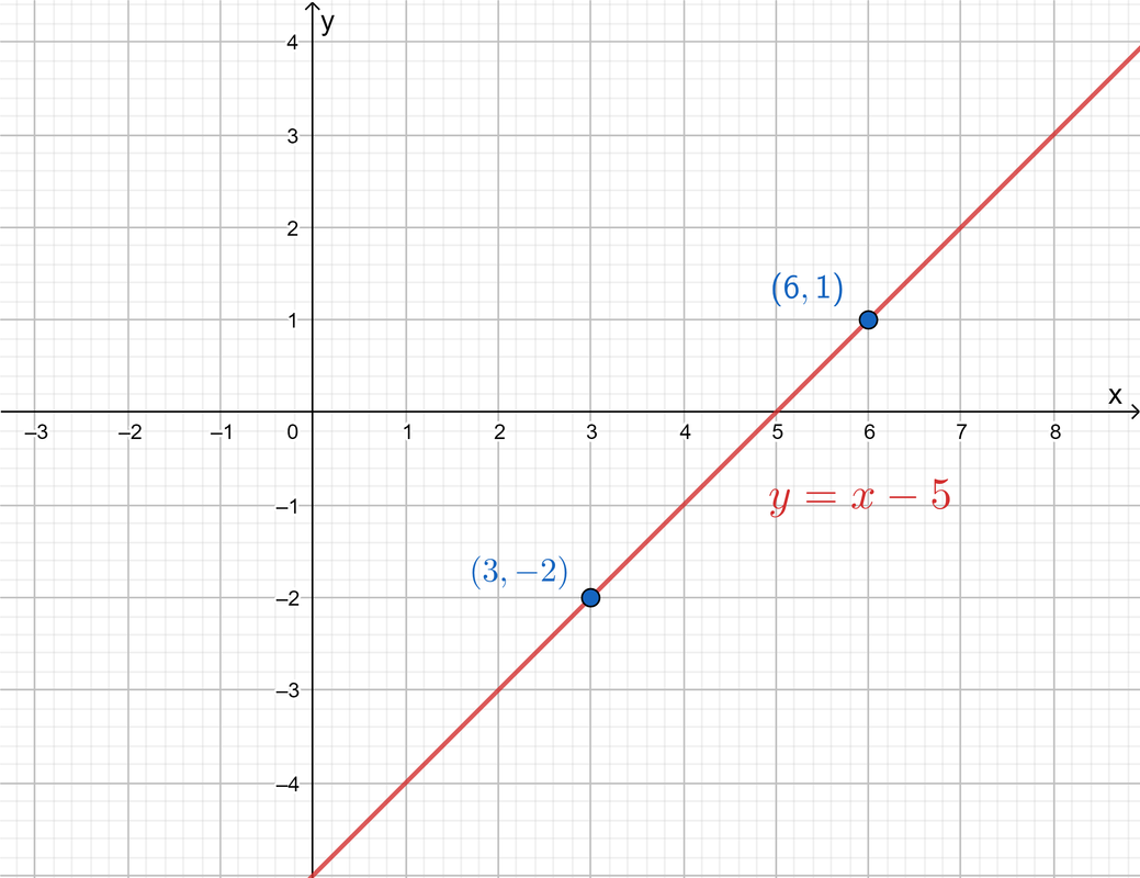 geogebra export (9) — Postimages