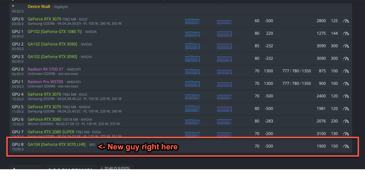 HiveOS: Added LHR card and miner won't start "Can't start T-rex, can't initialize CUDA engine ...