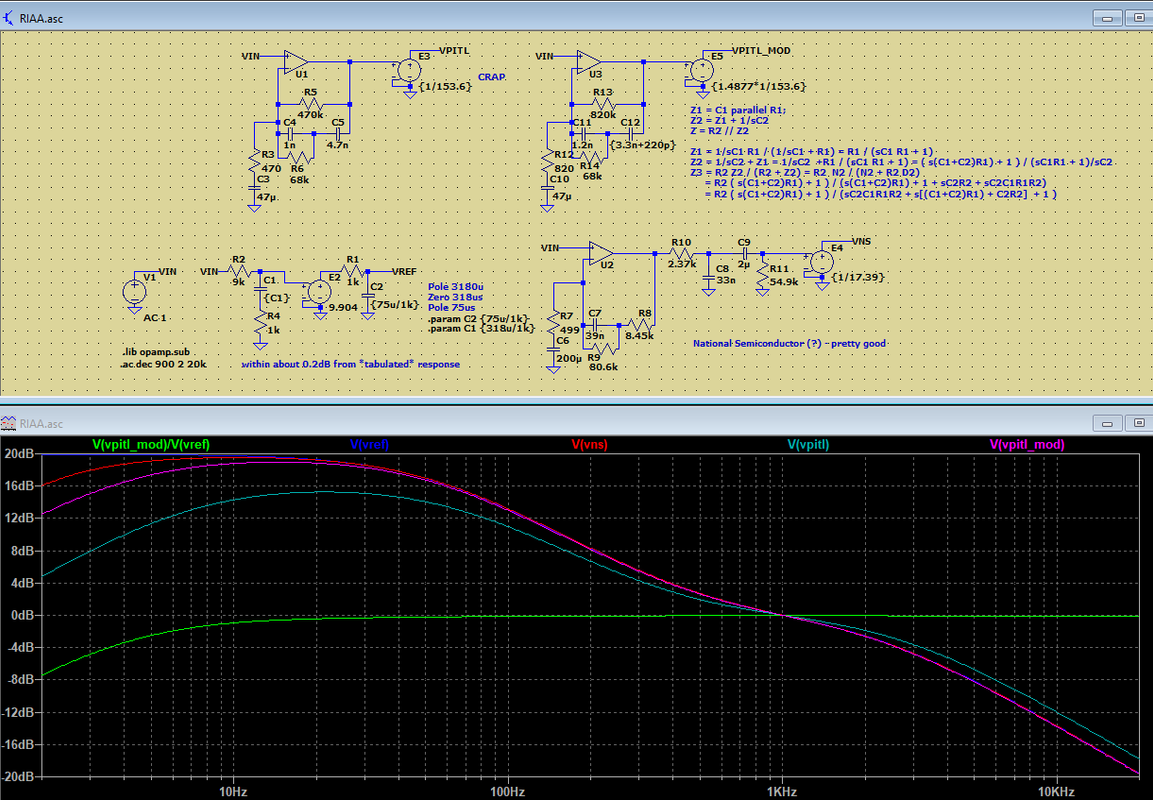 RIAA Comparison — Postimages