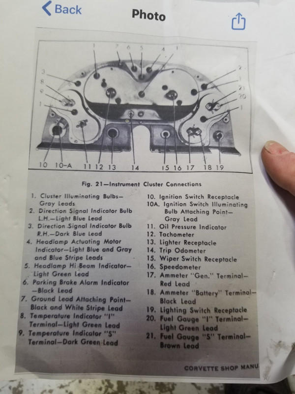 C2 Dash wiring - CorvetteForum - Chevrolet Corvette Forum Discussion