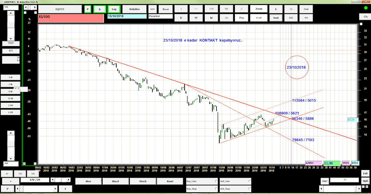 R 1575 — Postimages