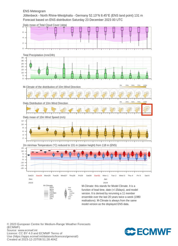 1 AED2 DAC FF2 E 443 B AB6 E 4 B6 E0 EEA2771 — Postimages