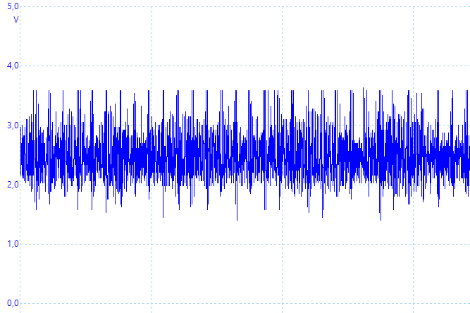 DC component of audio from TMRPCM : r/arduino