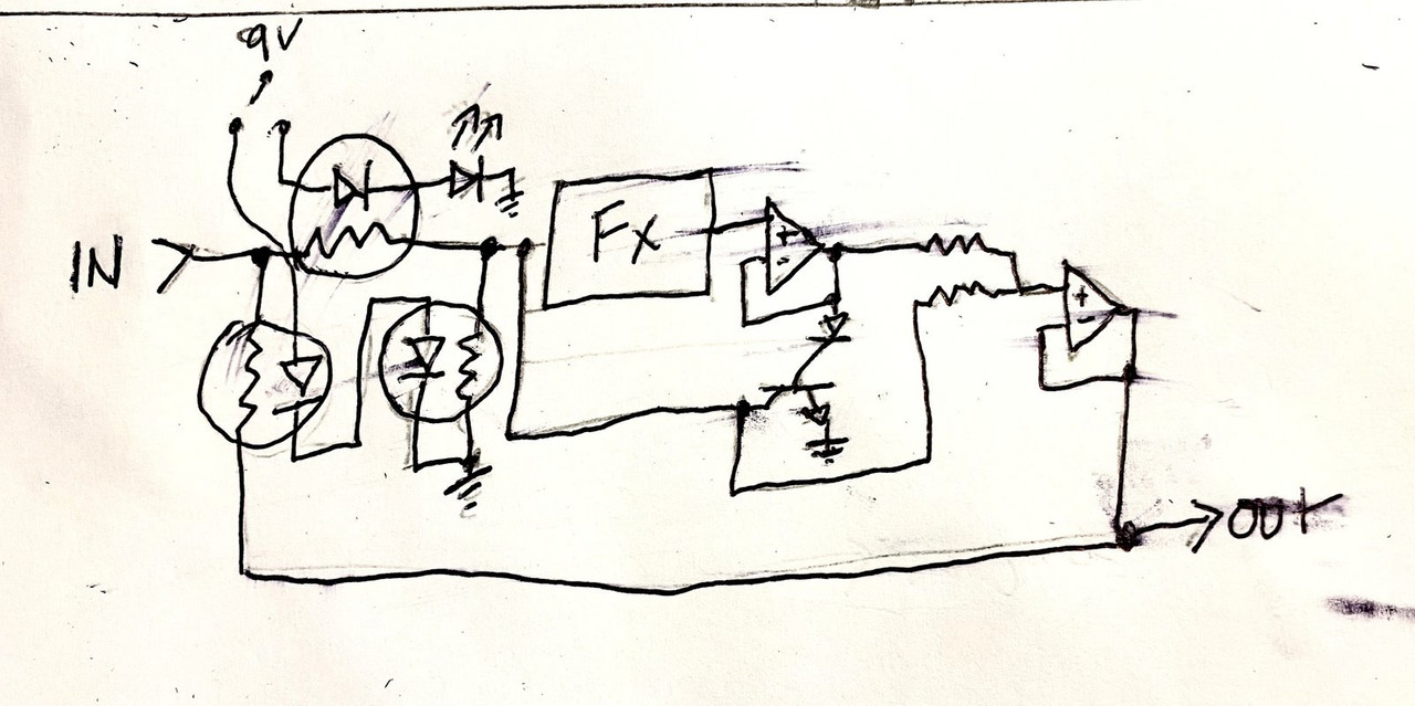 clean mix — Postimages