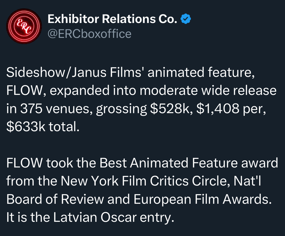 Flow (2024) - Blu-ray Forum