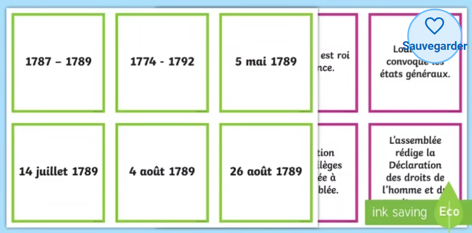 La Révolution Française - Histoire - Twinkl