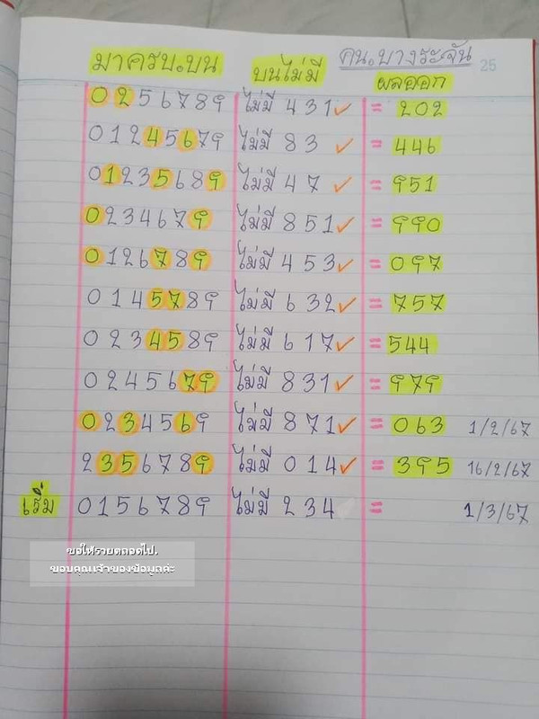 429658307 1619725548798503 3161279563014955626 N Postimages