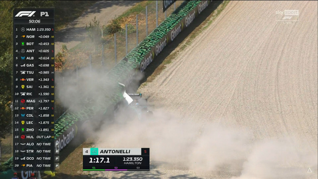 Monza 2024 F1 FP1 0008 — Postimages