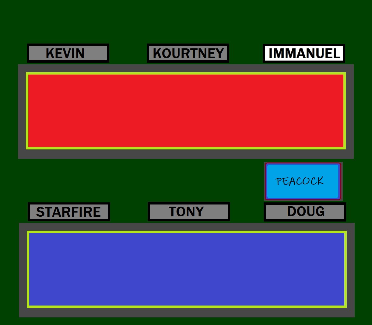 Match Game Star Podium — Postimages