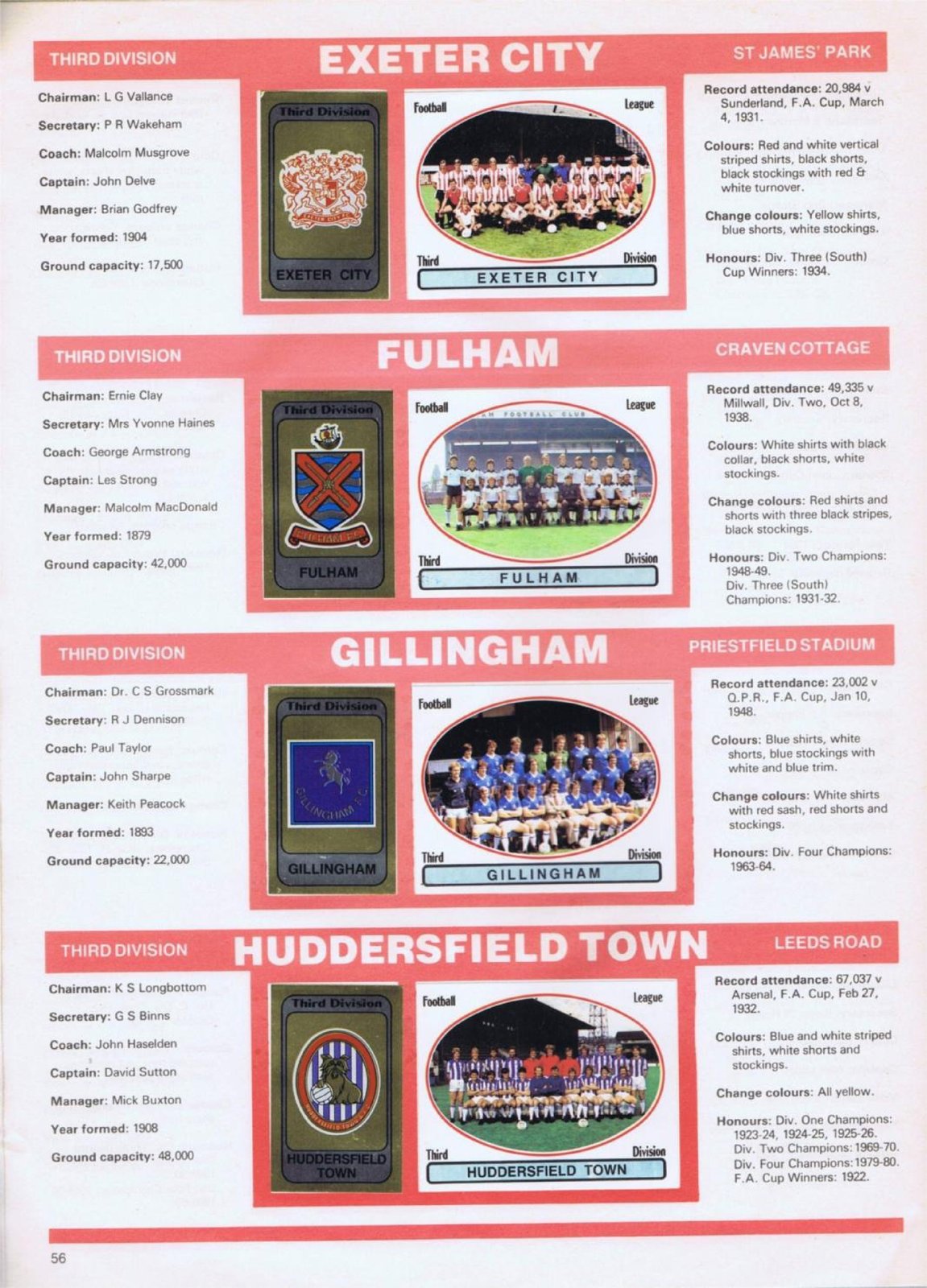 1981 82 58 — Postimages