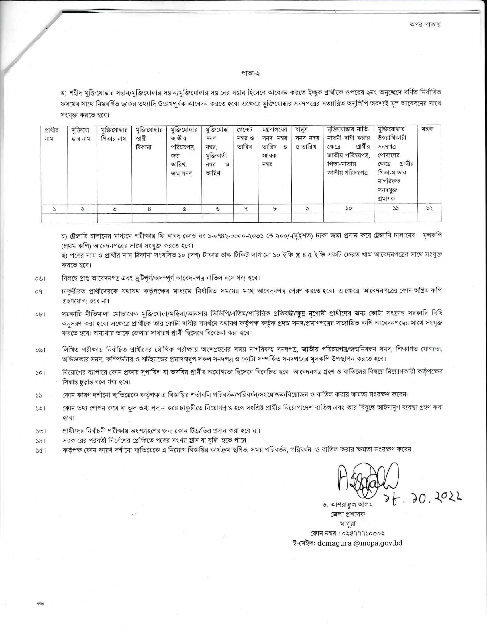 DC Office Job Circular 2022- সকল জেলার নতুন নিয়োগ - bdgovtjobs.com