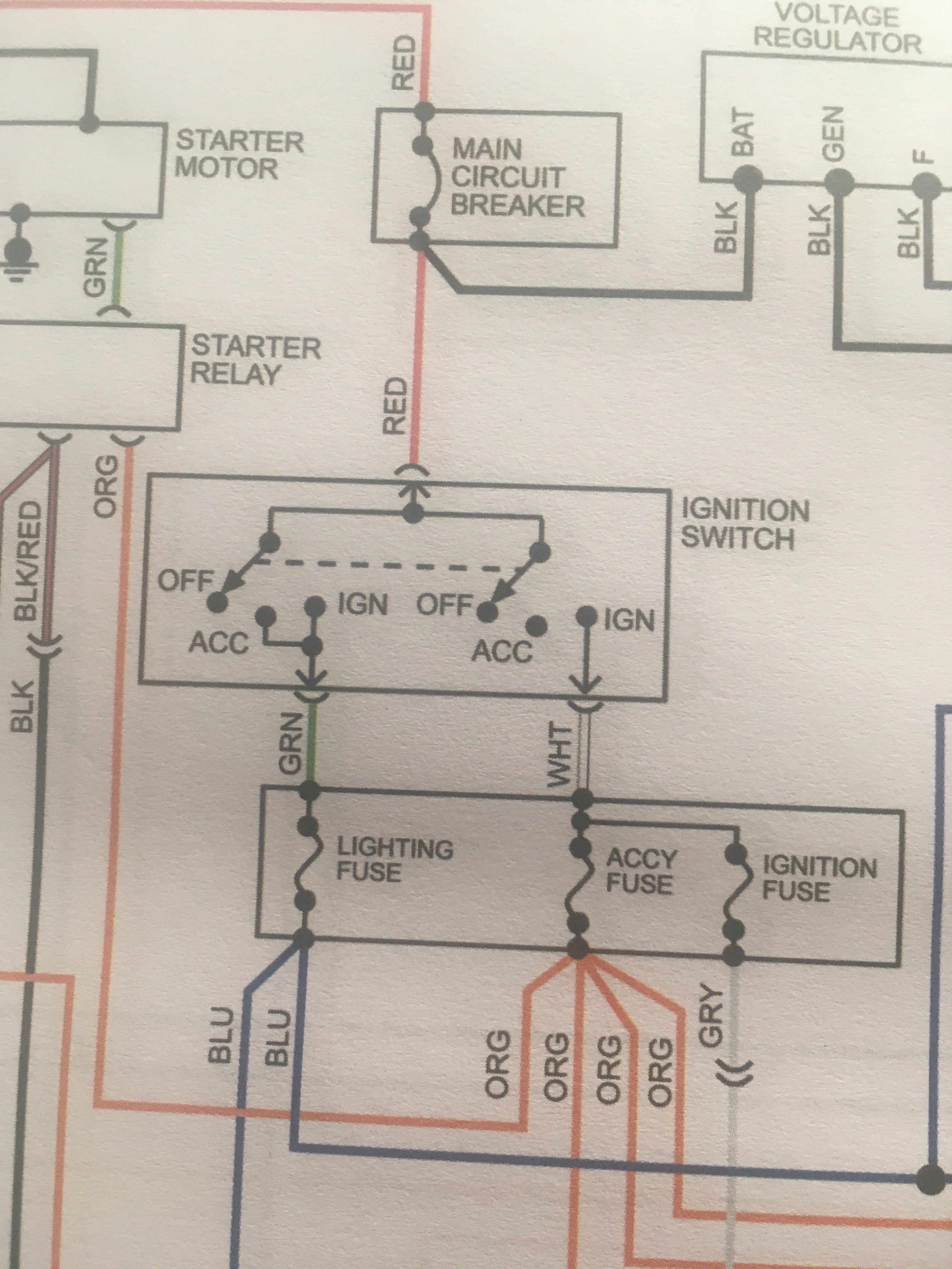 Wiring Ignition XLH883 93 — Postimages