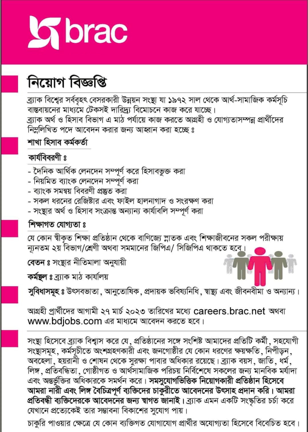 BRAC NGO Job Circular Apply Procedure 2022 – www.brac.net