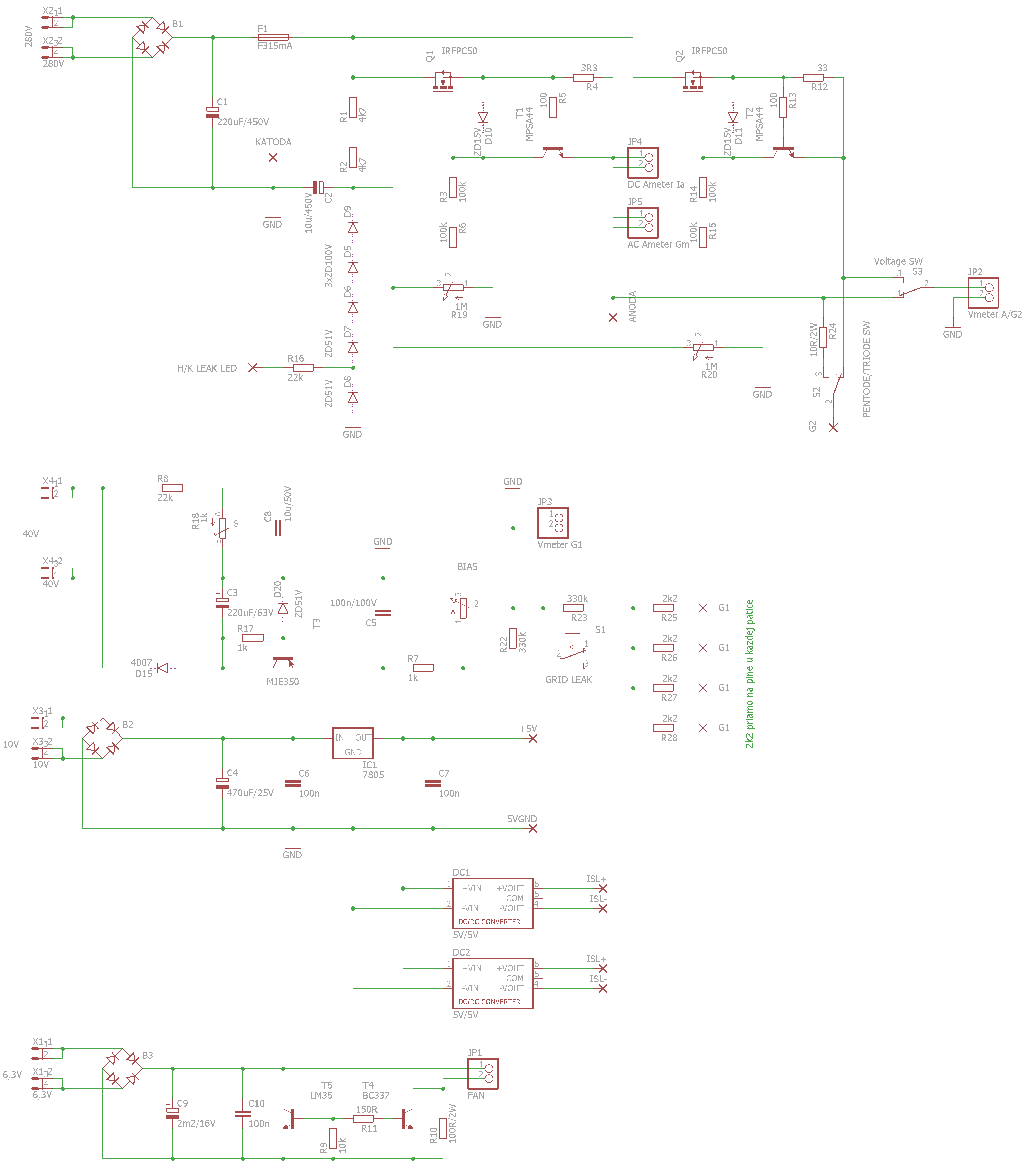 schema tubetester — Postimages