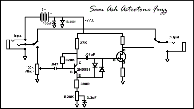 Astrotone — Postimages