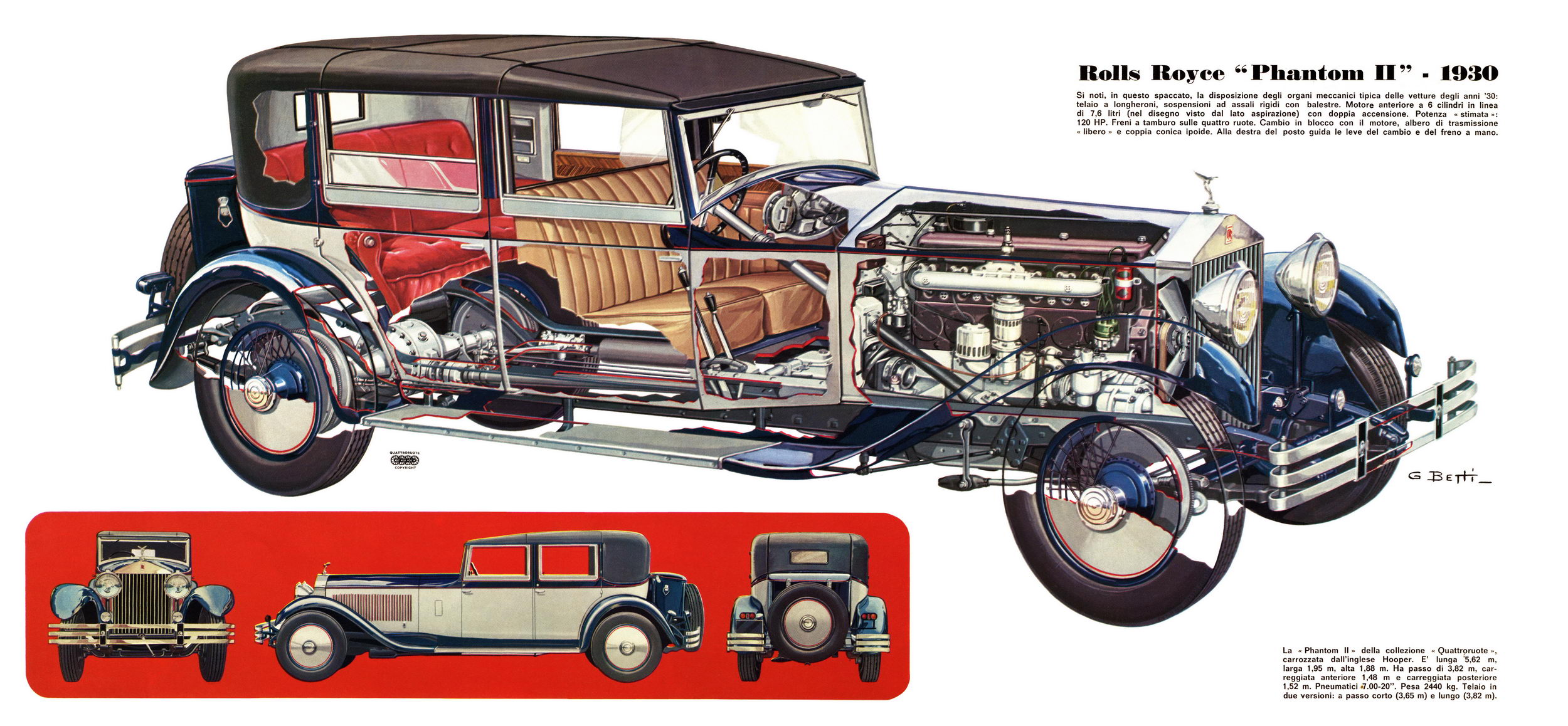 Rolls Royce Phantom II 1930 by Giulio Betti — Postimages