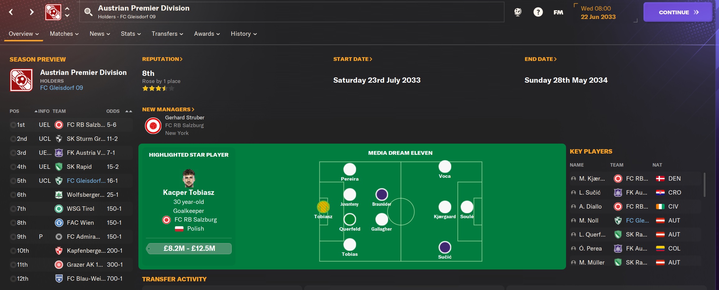 season preview — Postimages