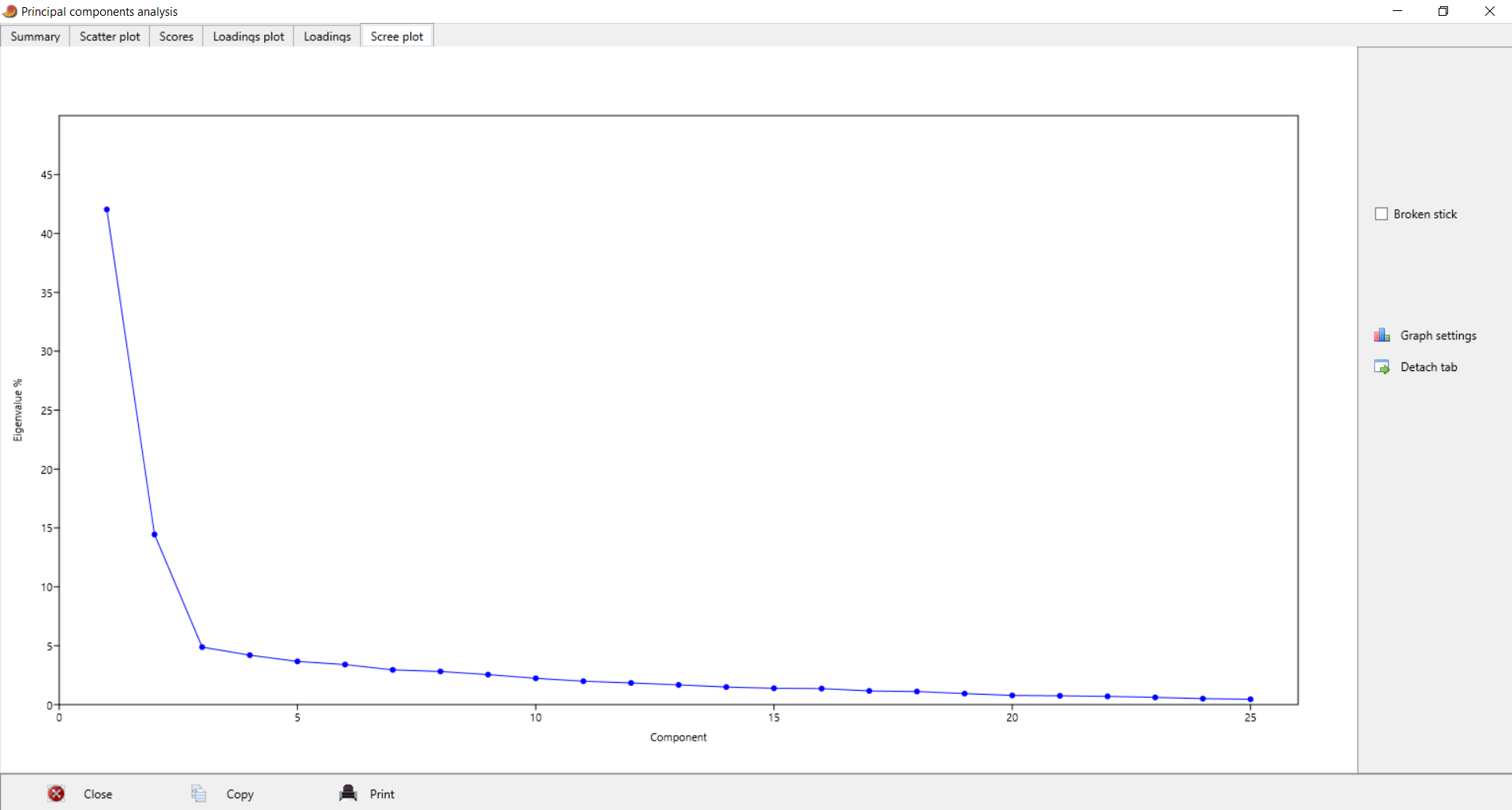 Post your Eurogenes K36 Mega Plot - Page 2