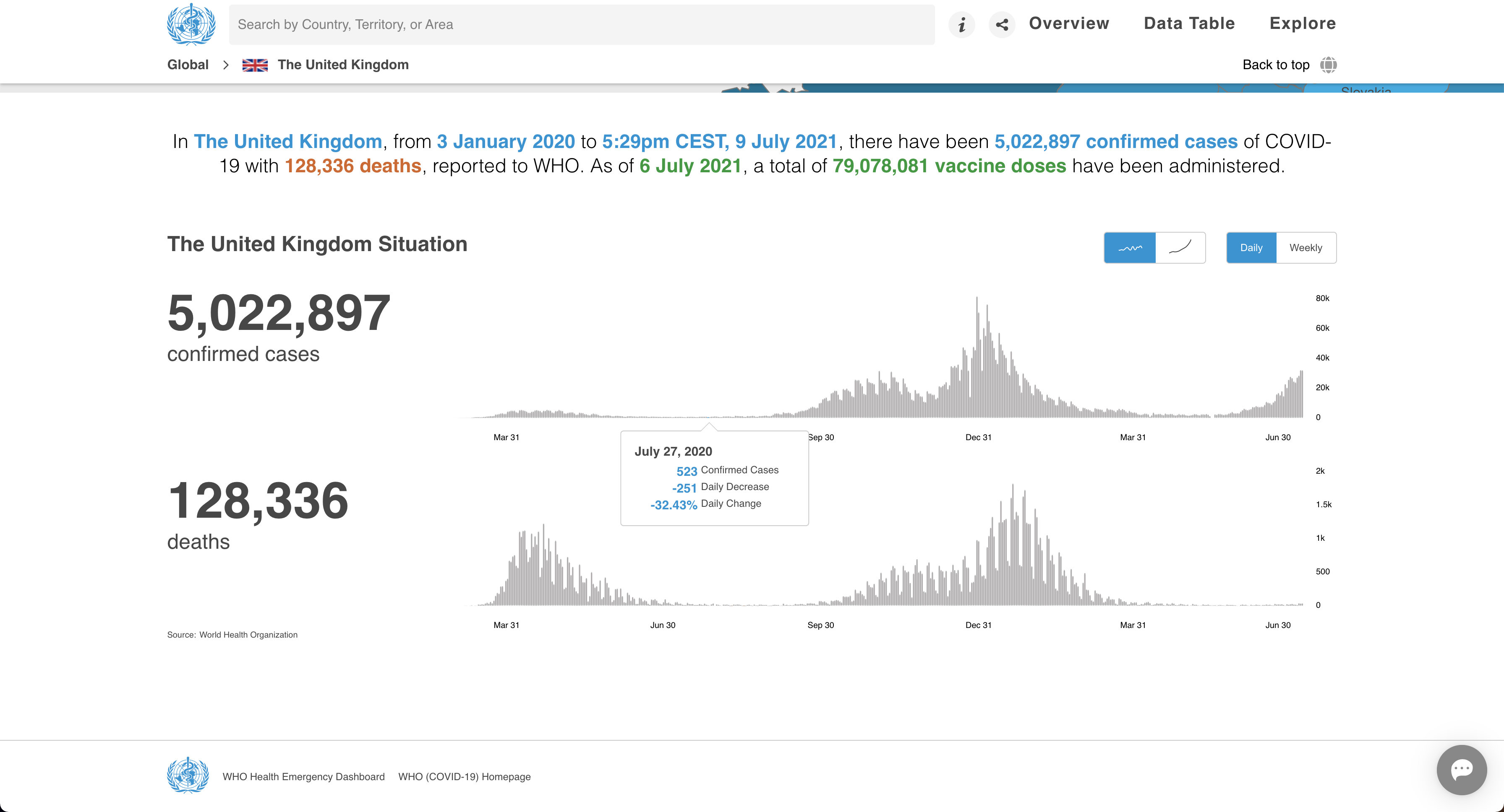 Screenshot 2021 07 12 at 12 07 56 — Postimages