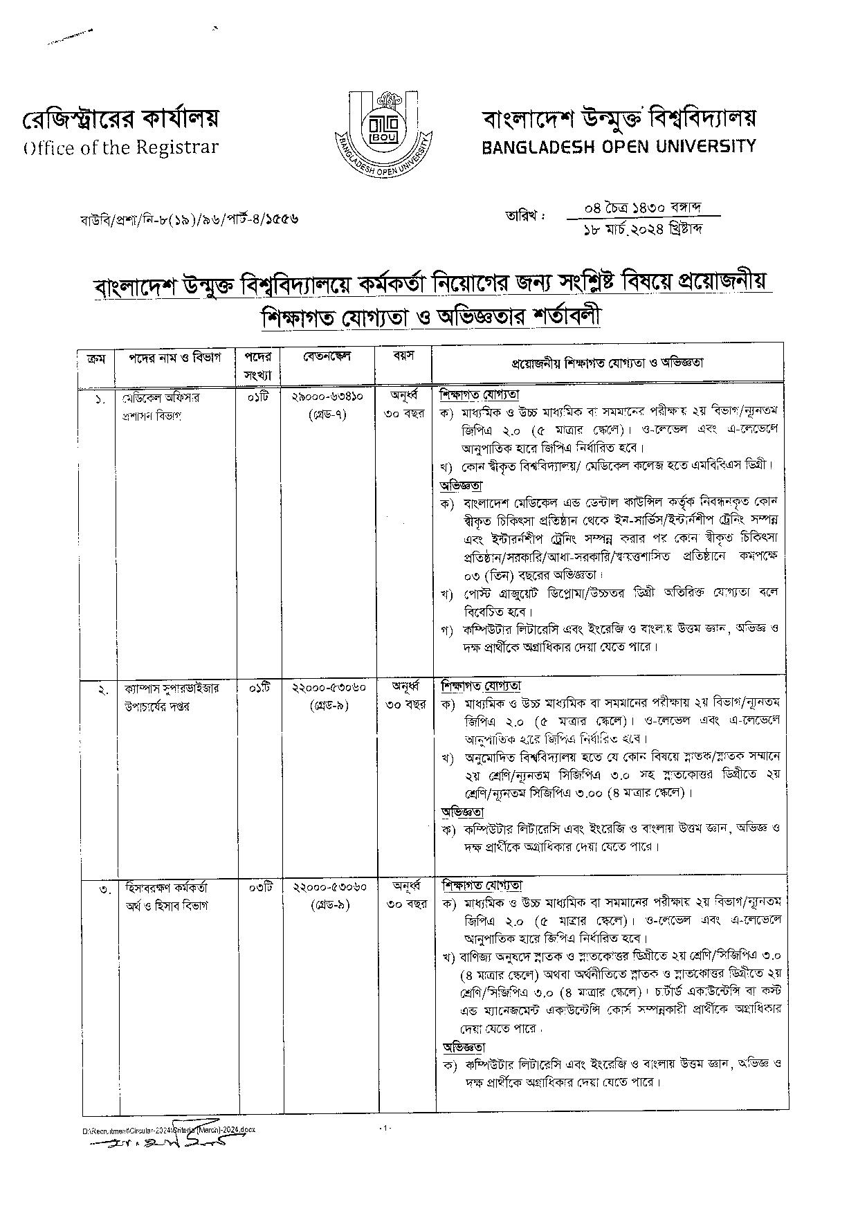 Bangladesh Open University BOU Job Circular 2023 - Lekhapora BD Jobs