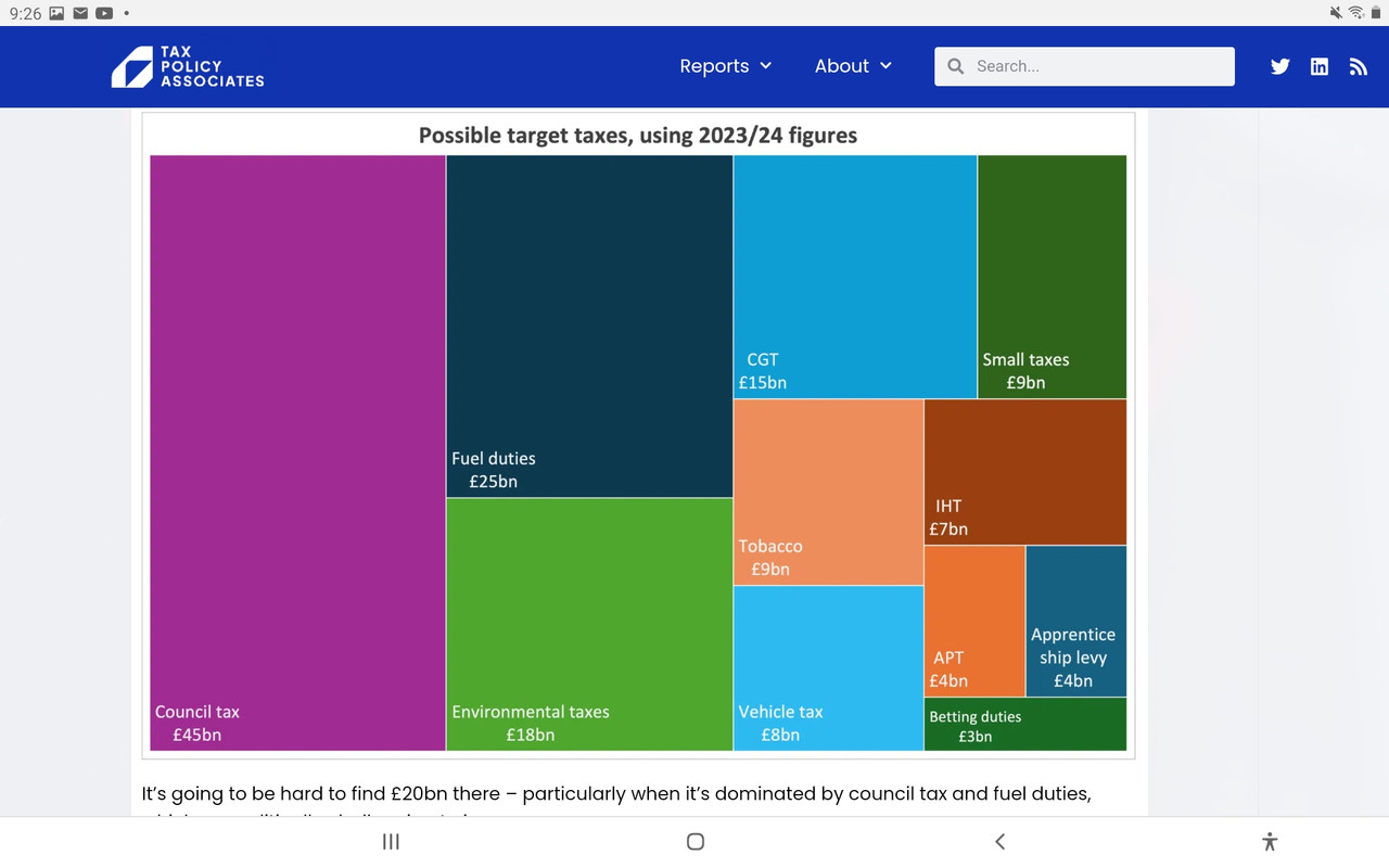 Screenshot 20240915 092645 Brave — Postimages