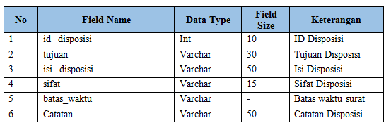 SI1511489342 - widuri
