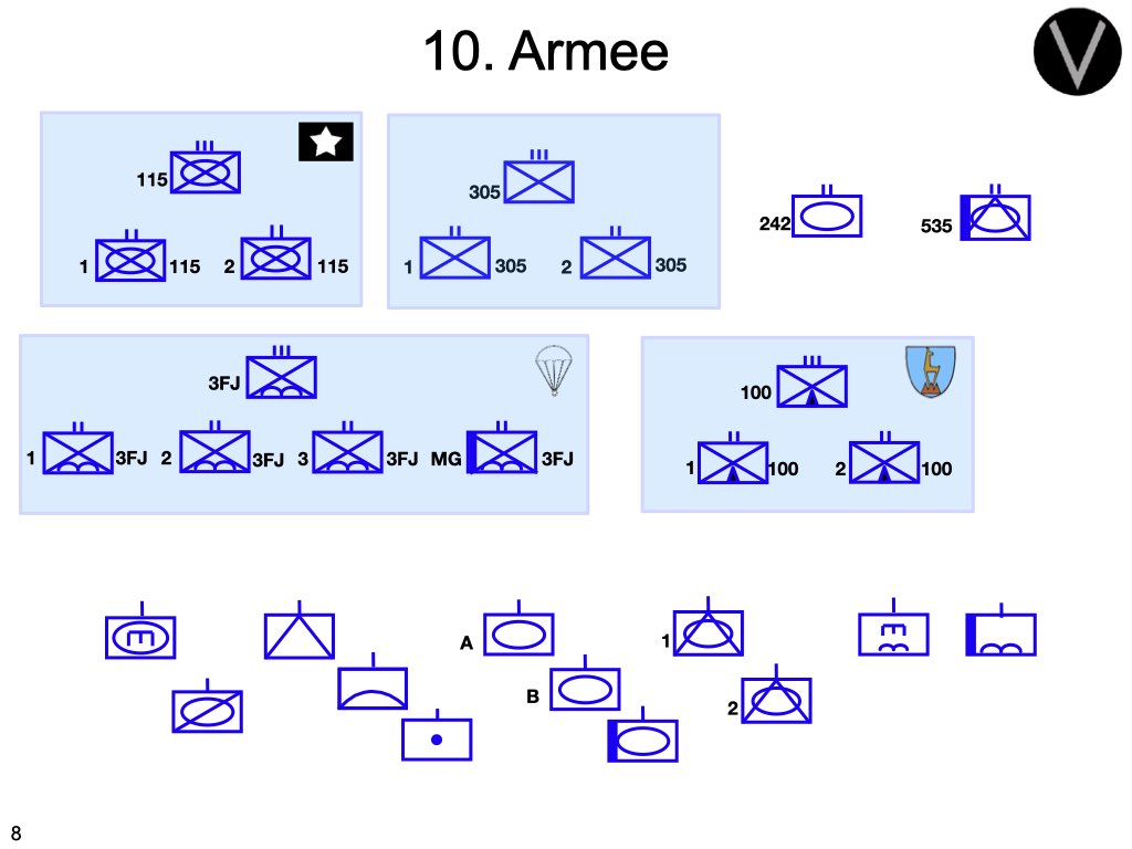 OPERATION DIADEM – On the slopes of Cassino | BoardGameGeek
