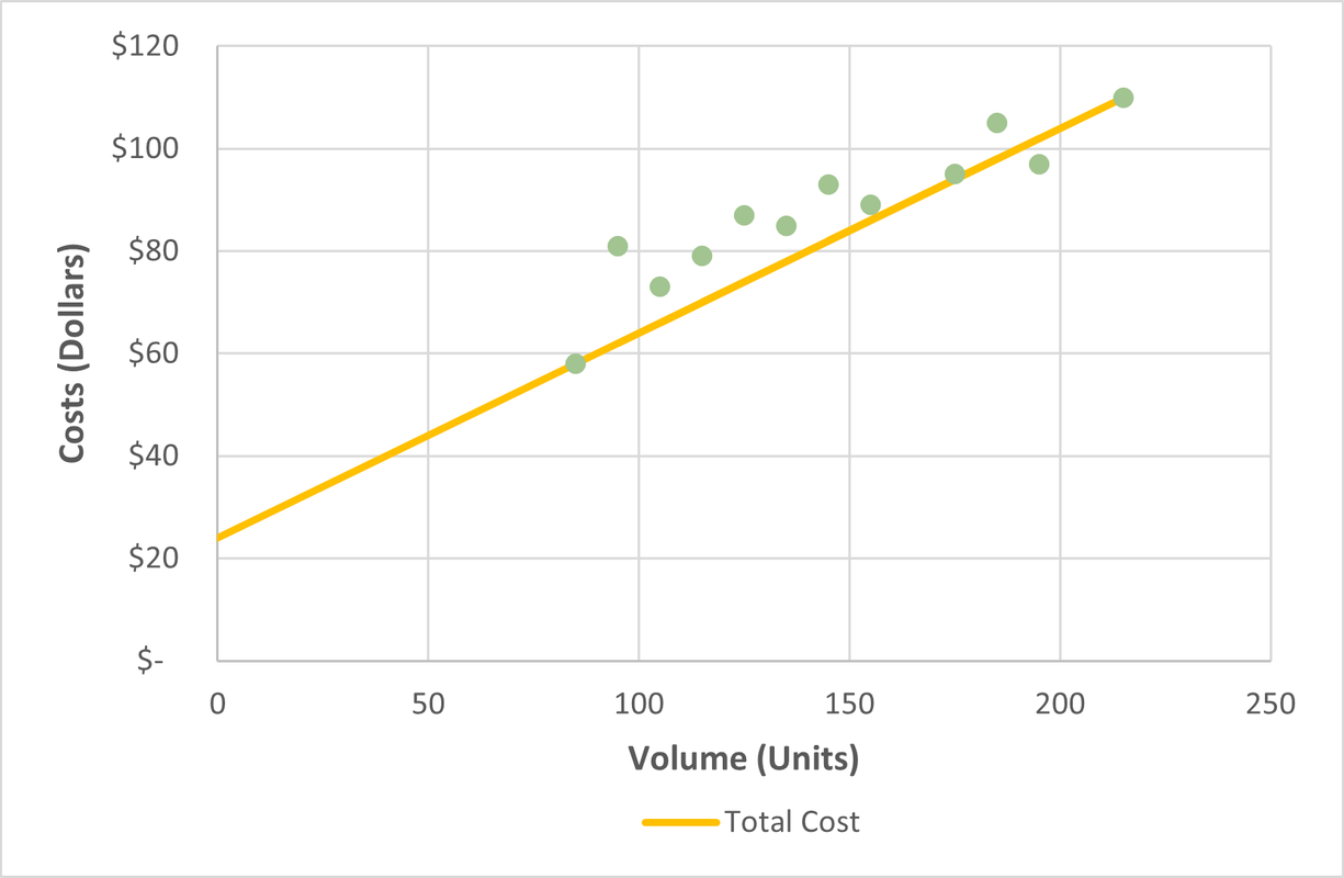 Prob 18 2 B TC — Postimages