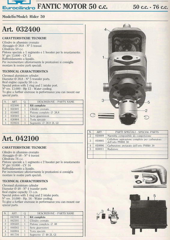 Euro 18 — Postimages