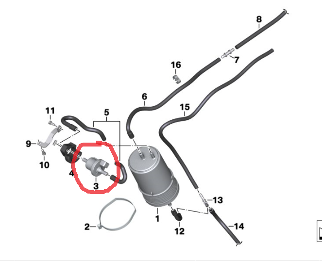 Sin título — Postimages