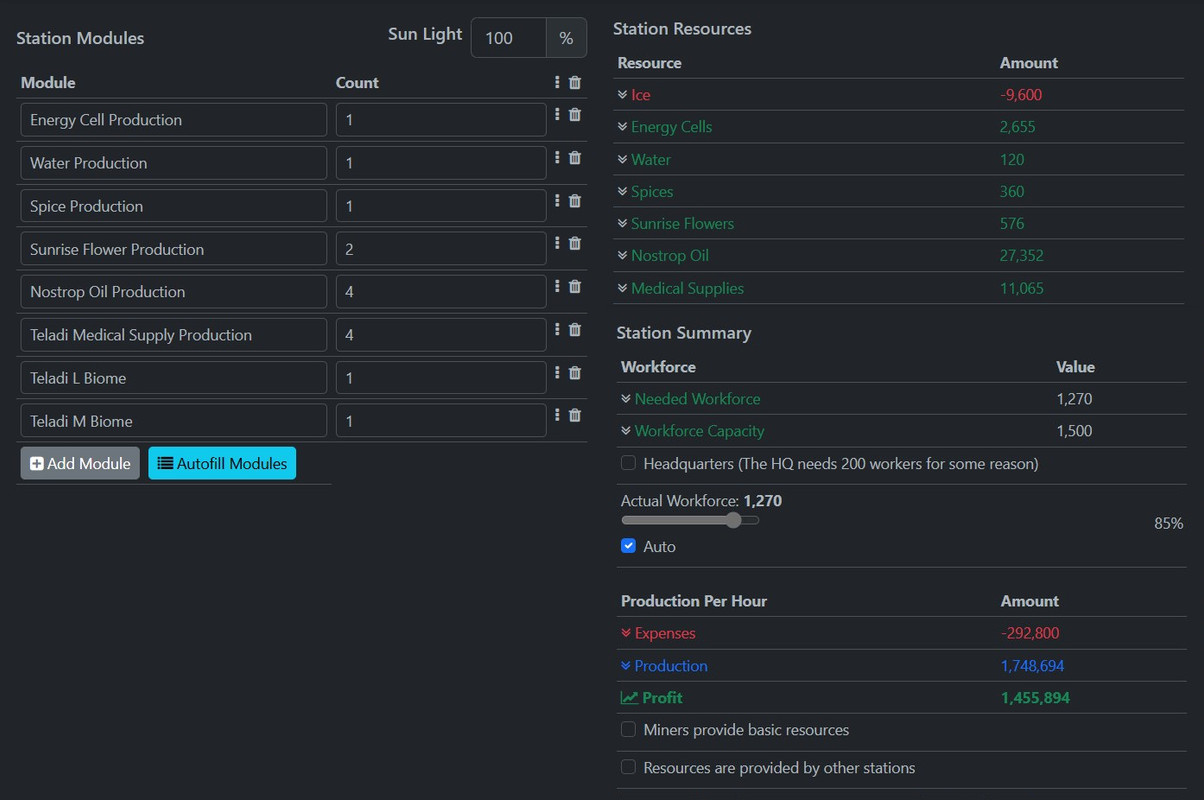 Cardinal stage2 overview — Postimages