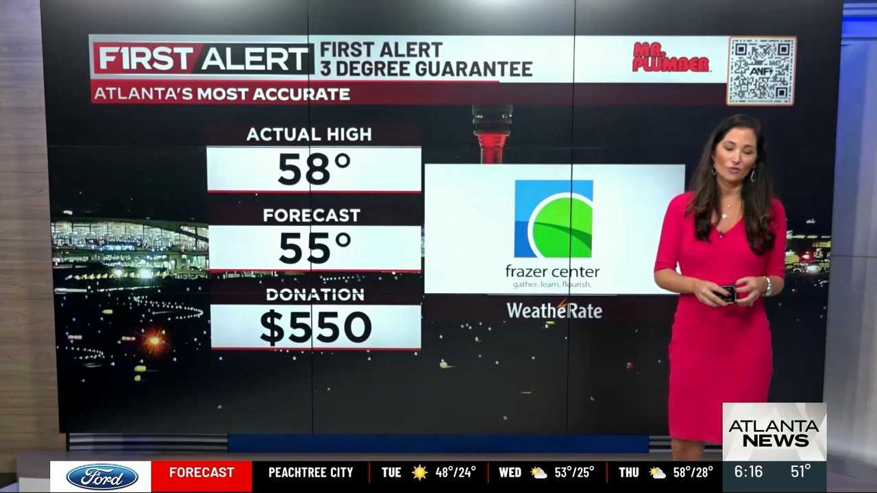 12 18 23 00 01 Atlanta News First at 6pm Local news sports we ts ...