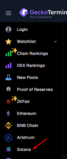 Websites to see charts for coins : r/solana