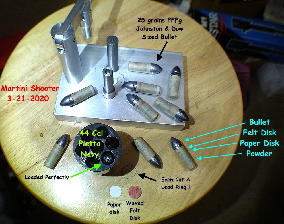 Making Your Own Cliff Manley C & B Paper Cartridges - Spokane Gun Trader