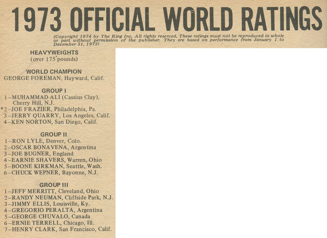 19731231 Ring Rankings Heavyweights — Postimages