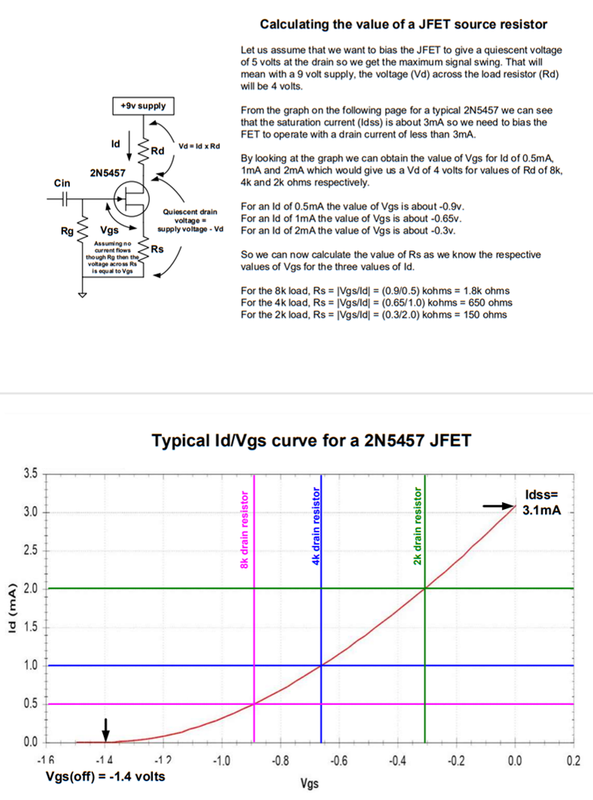 FET Bias — Postimages