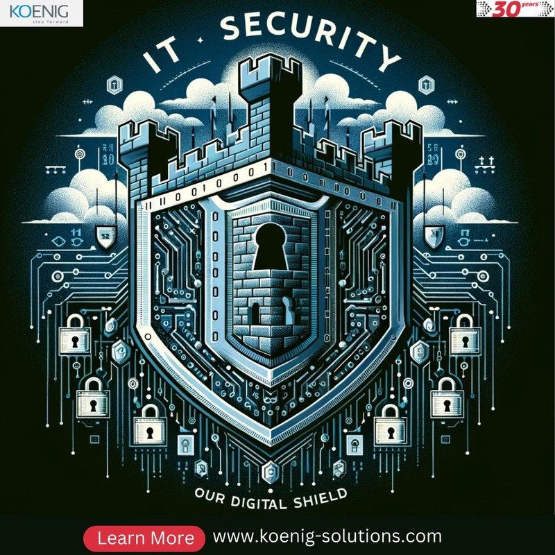 Security — Postimages