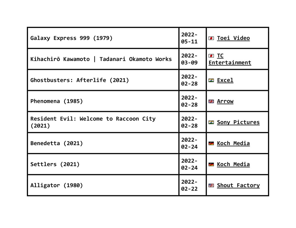 1111 1 — Postimages