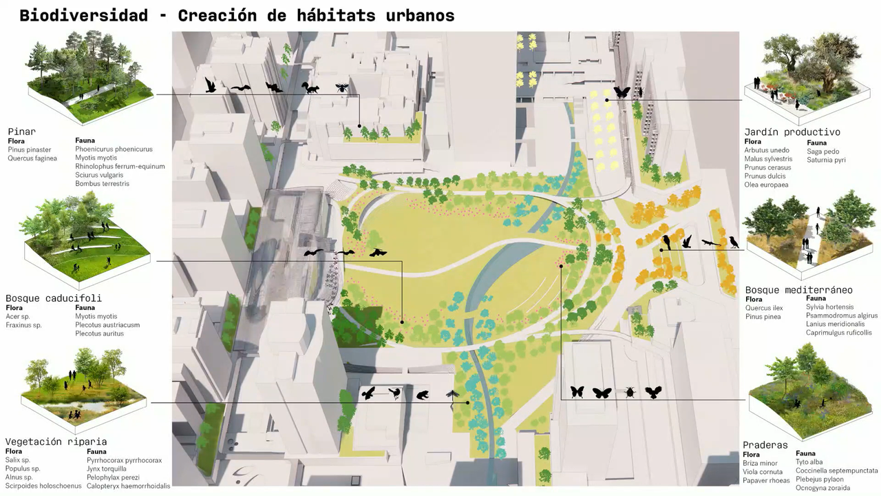 MADRID | AZCA | Page 28 | SkyscraperCity Forum